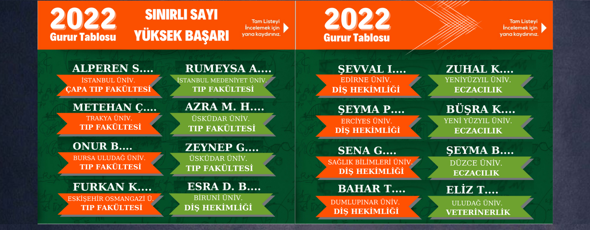 Birey Eğitim Kurumları - Çekmeköy Birey V.I.P. - Kurs